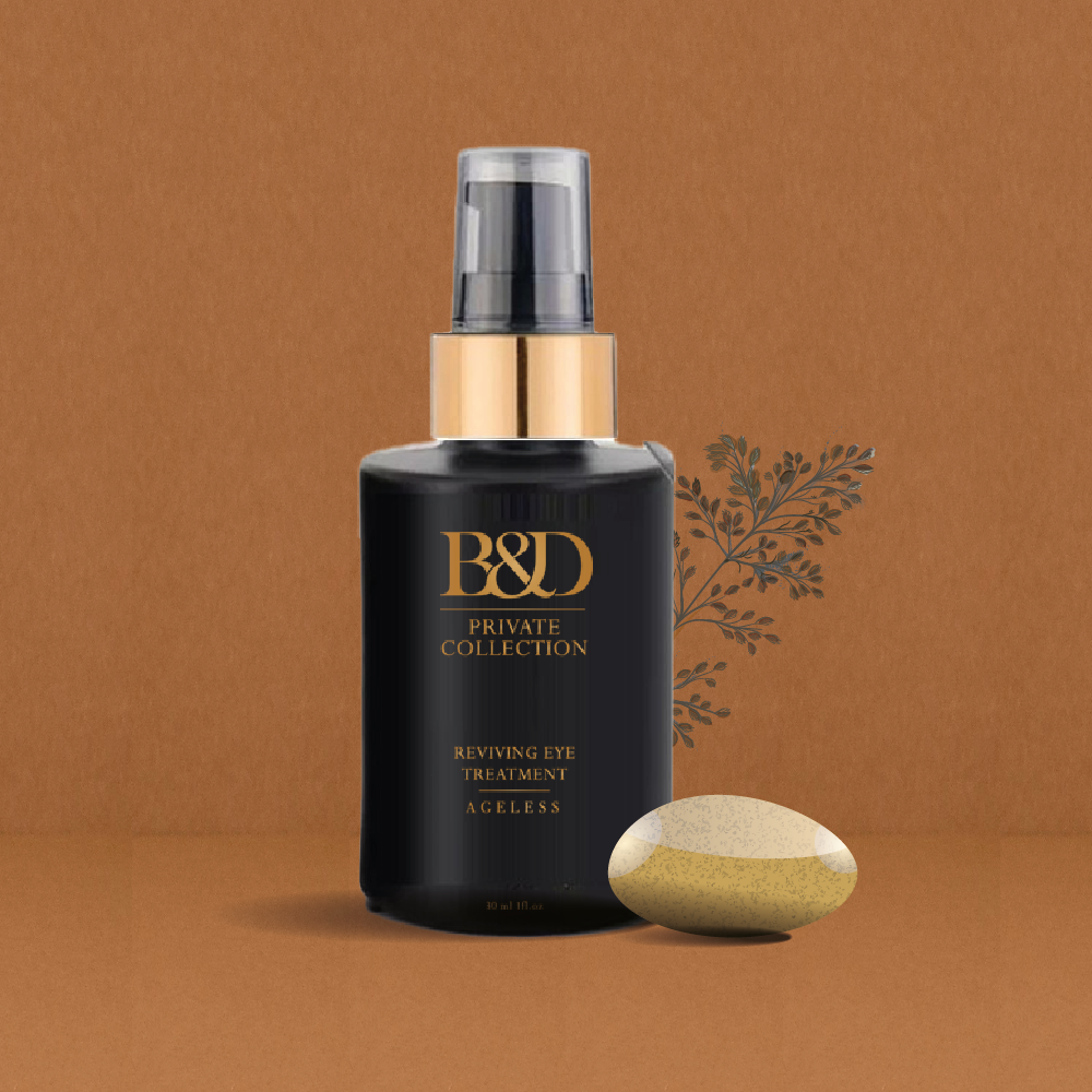 Reviving Eye Treatment – Revive Wellness Truth